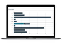 How it Works - Worksmith
